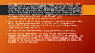 Thoracic fnac ct guided | PPTX