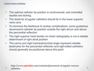 Thoracic imaging in icu | PPTX