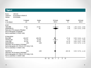 Thoracic imaging in icu | PPTX