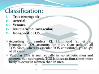 Thoracic outlet syndrome/ TOS | PPTX