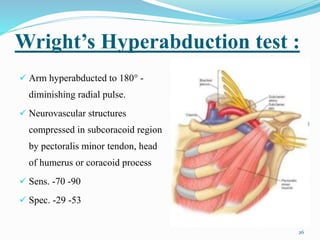 Thoracic outlet syndrome_ ayurveda approach ppt | PPT