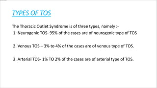 thoracic outlet syndrome .pdf | Death, Injury, or Military Conflict ...