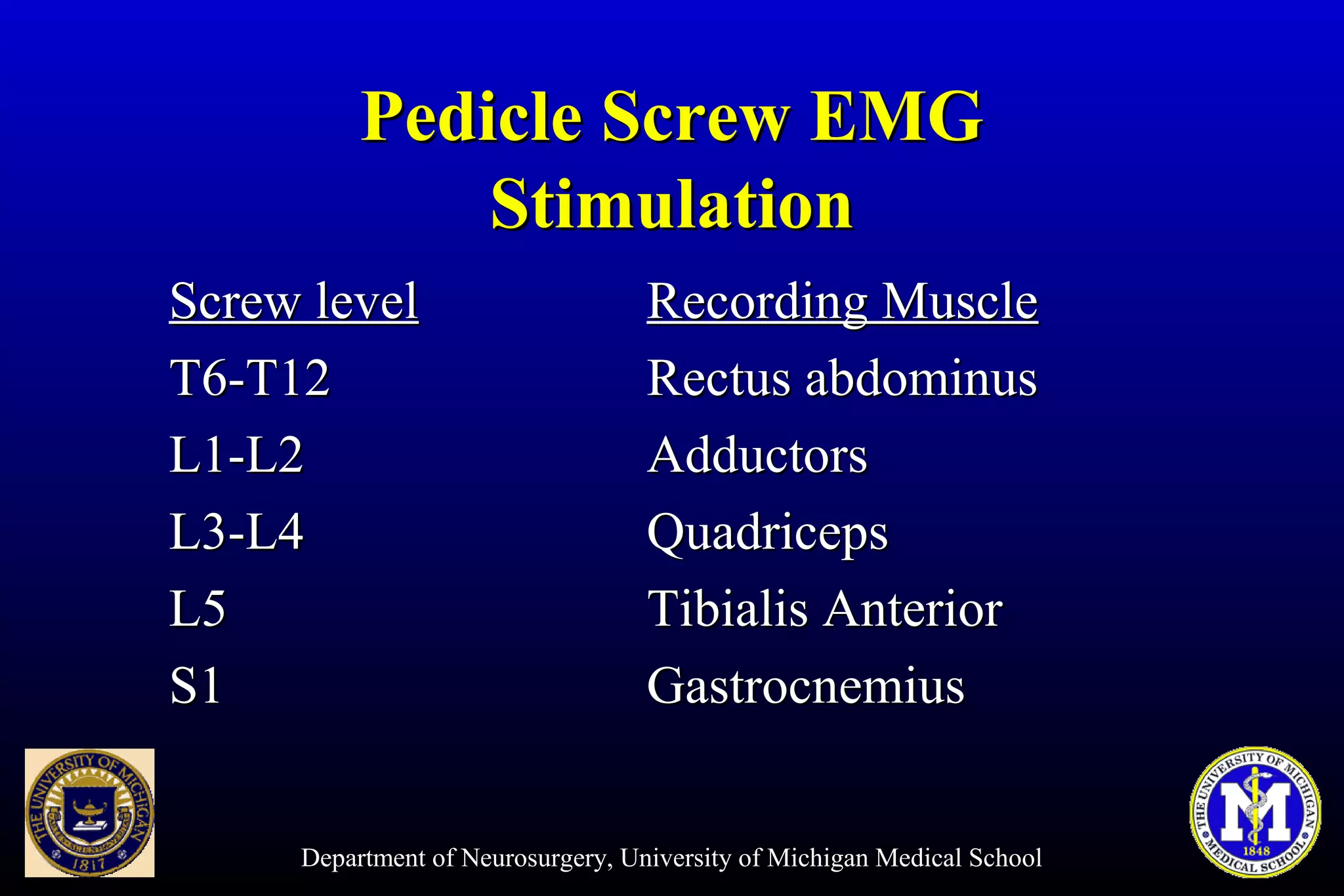 Thoracic pedicle screws | PPT