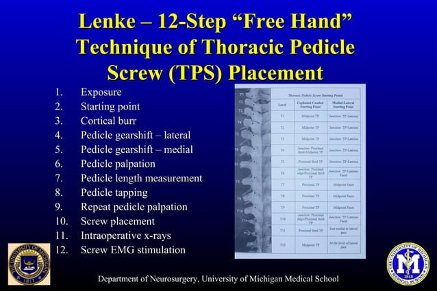 Thoracic pedicle screws | PPT | Bone and Joint Conditions | Diseases ...