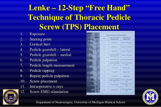 Thoracic pedicle screws