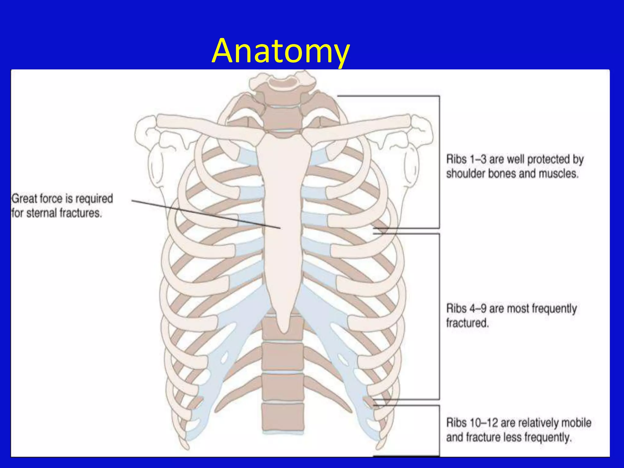 Thoracic trauma and pain management | PPTX