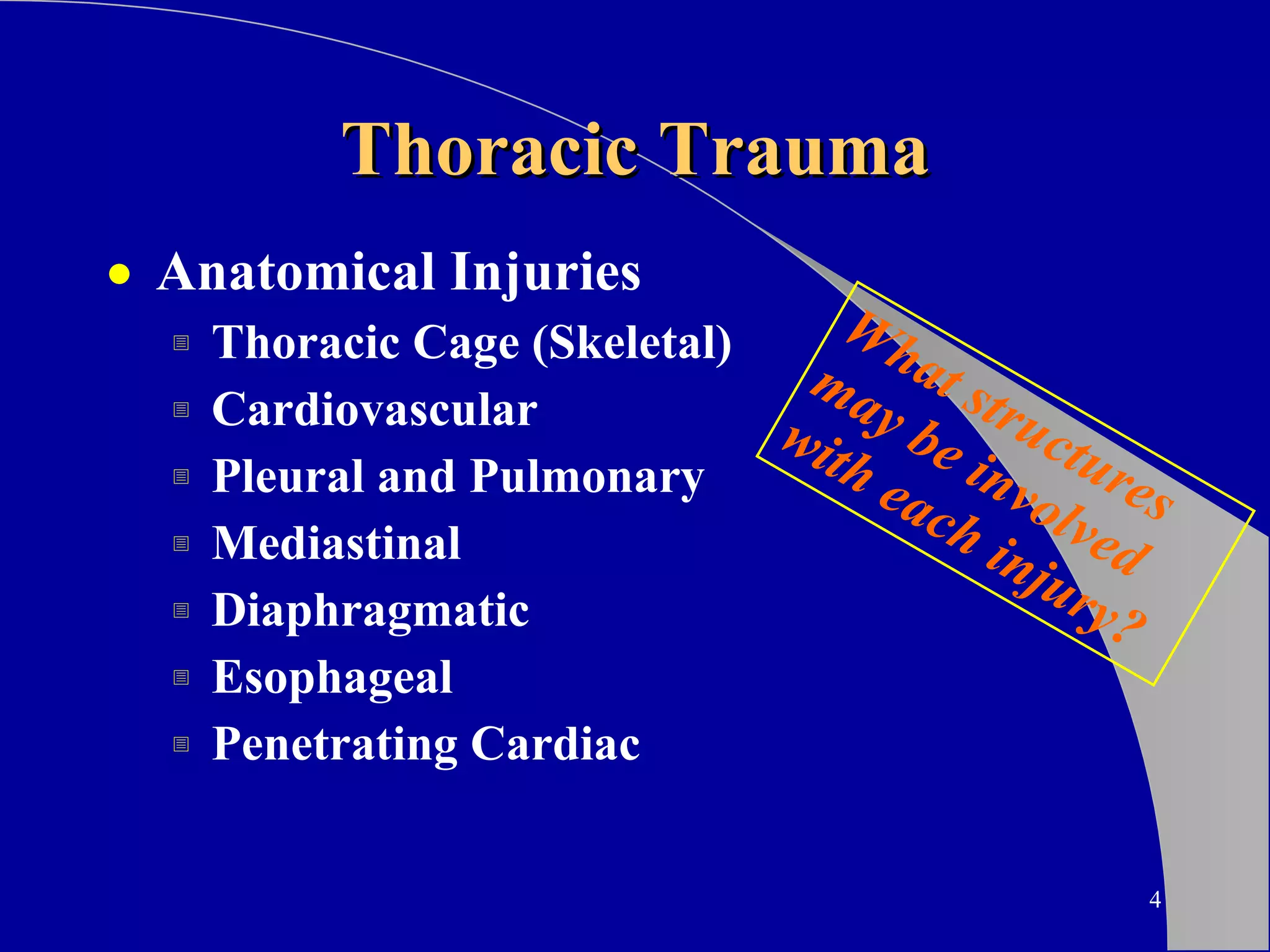 Thoracic Trauma | PPT