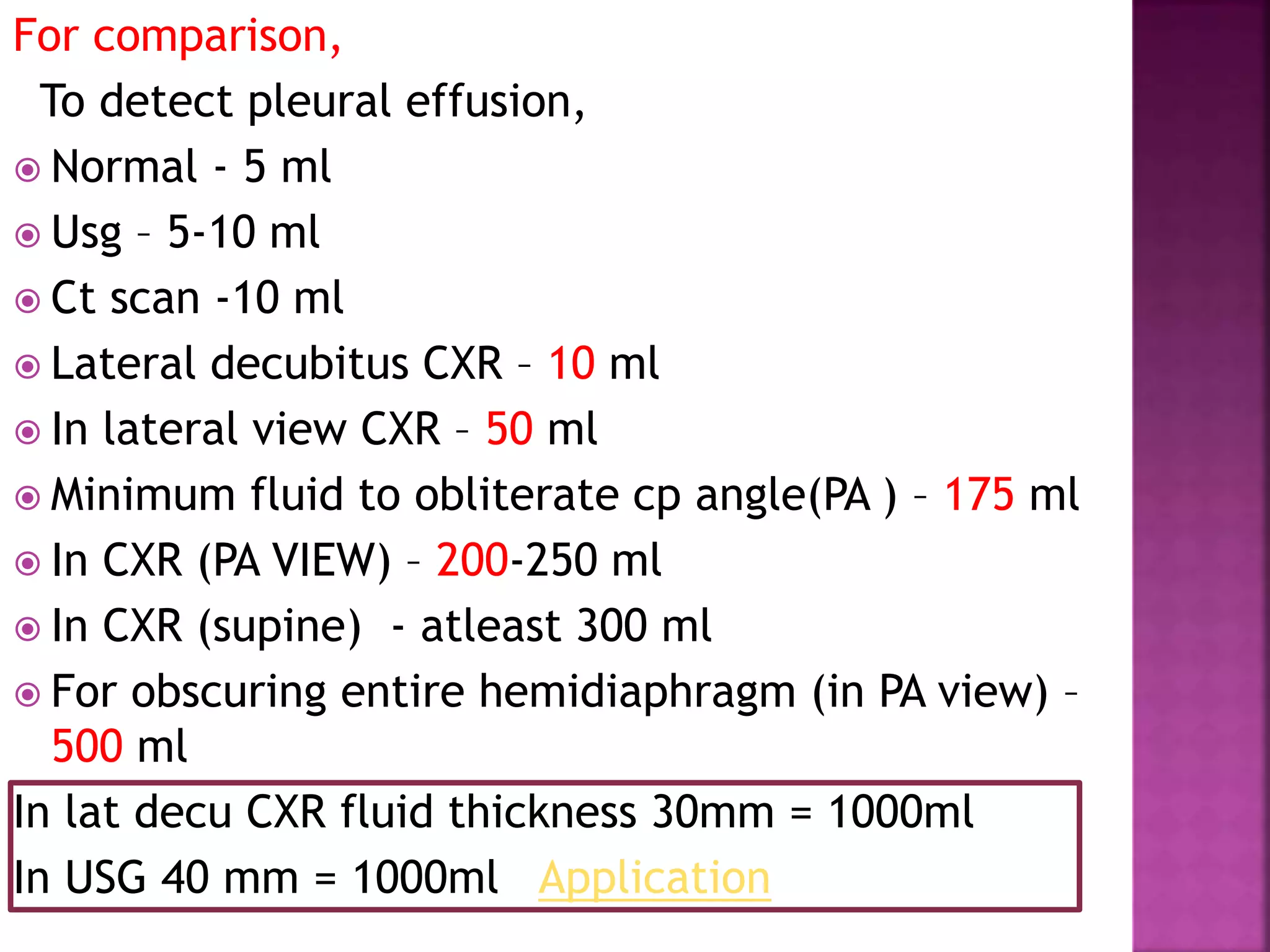 Thoracic ultrasonography ULTIMATE | PPTX
