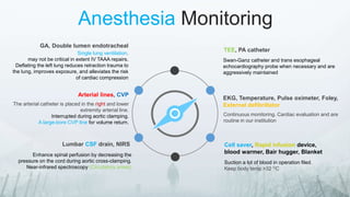 Thoraco Abdominal Aortic Aneurysm technique for present ok.pptx