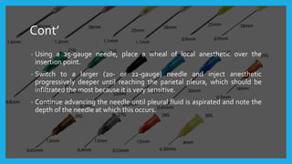 Thoracocentesis or Thoracentesis or Chest Tube.pptx