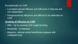 Thoracocentesis / pleural effusion | PPT