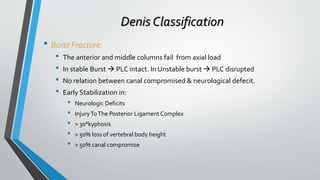 Thoracolumbar fractures classification | PPTX