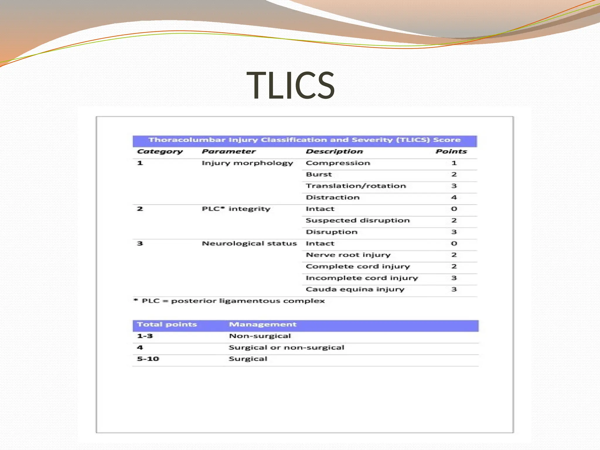 Thoracolumbar Injuries types and treatment | PPTX