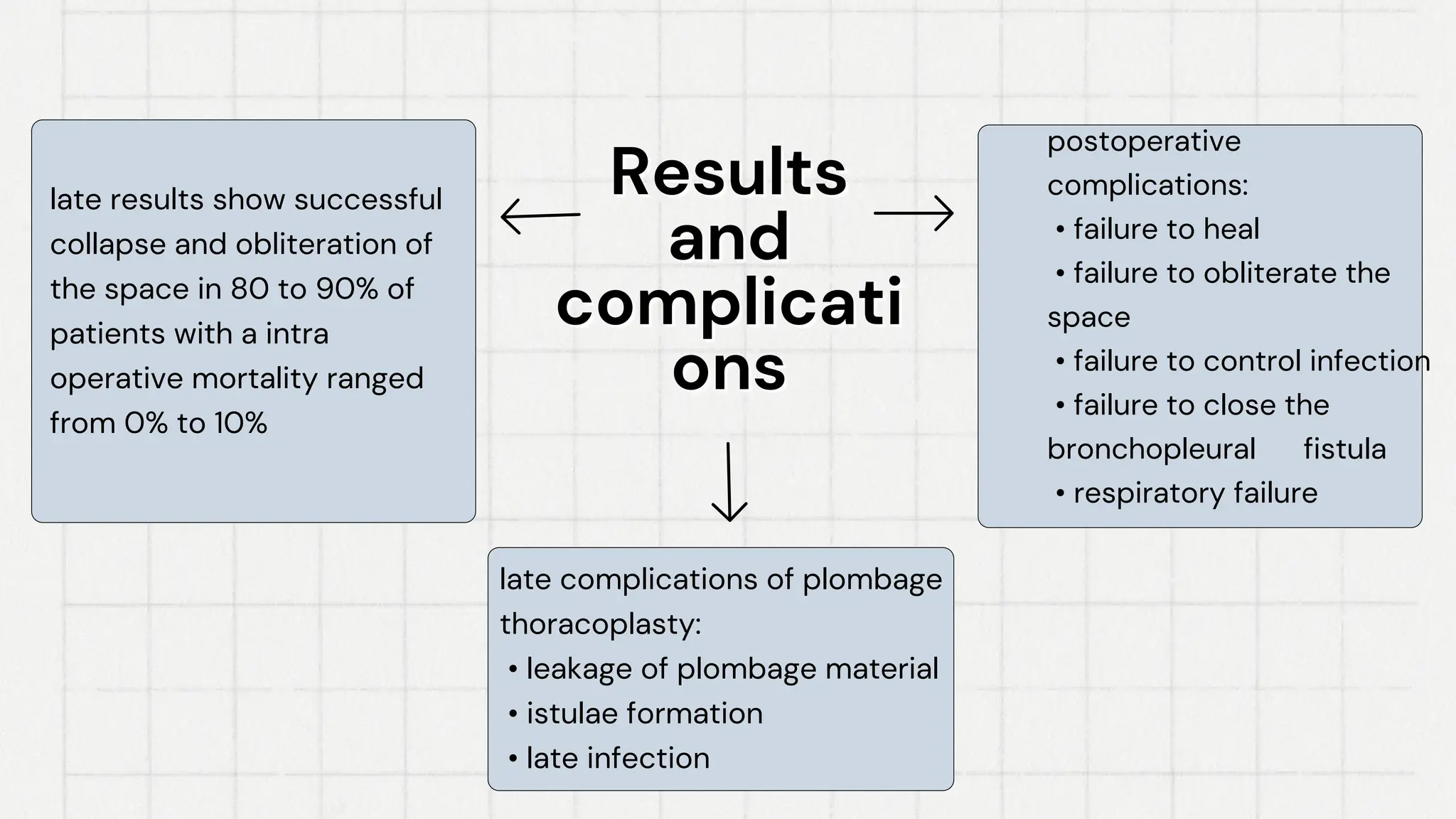 THORACOPLASTY (Taopa, Jenny G.)_20240911_143410_0000.pdf