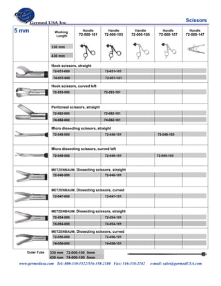Thoroscopy Surgical Instruments catalog | PDF