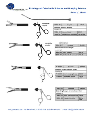Thoroscopy Surgical Instruments catalog | PDF