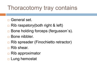 Thoracotomy (AGA UMAR TARIQ) | PPTX