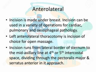 Posterolateral Thoracotomy