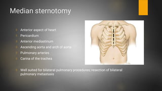 THORACOTOMY..............................pdf