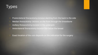 THORACOTOMY..............................pdf