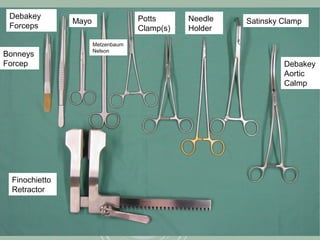 Emergency Thoracotomy | PPT