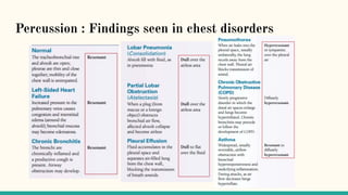 Physical Examination of Thorax | PPT