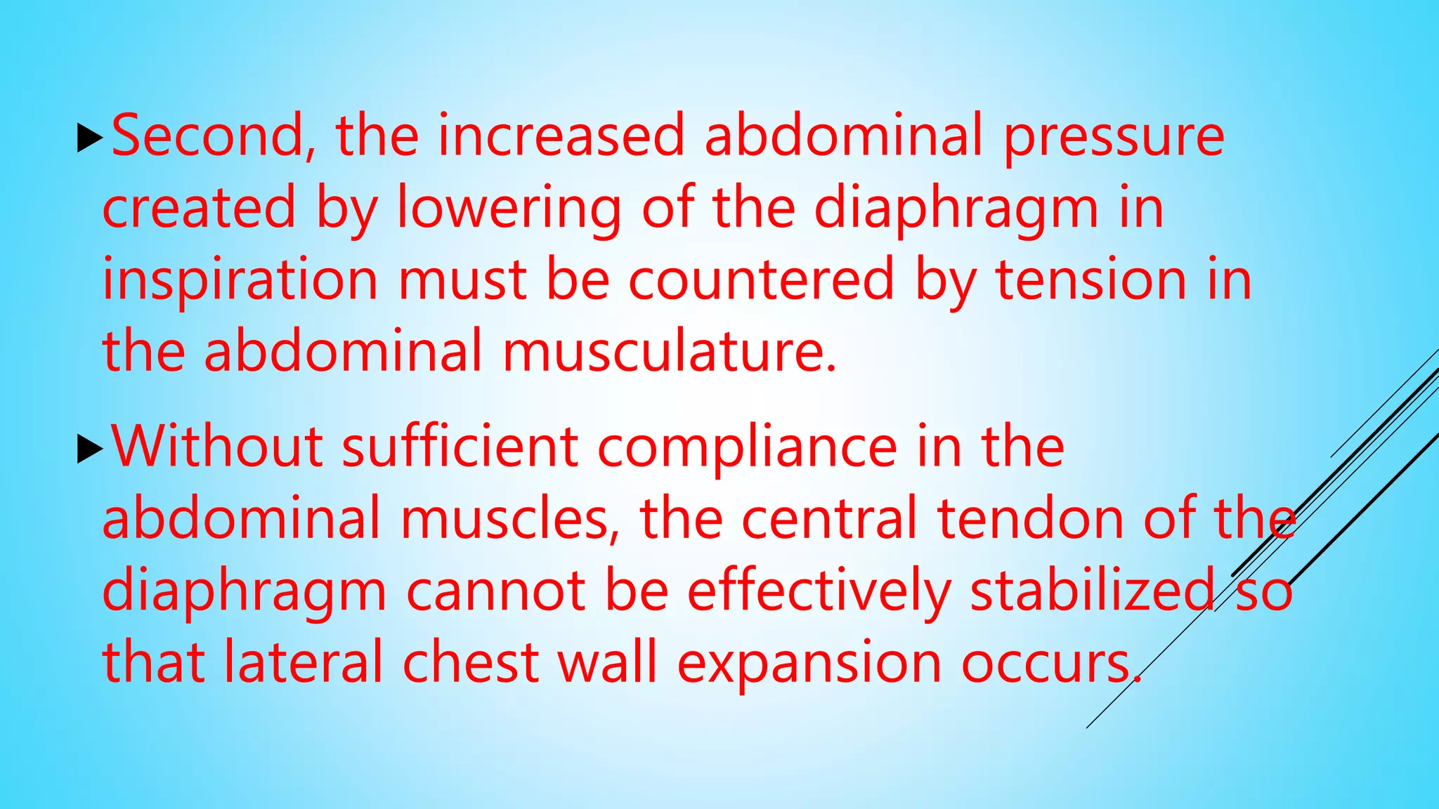 Thorax and chest wall | PPTX