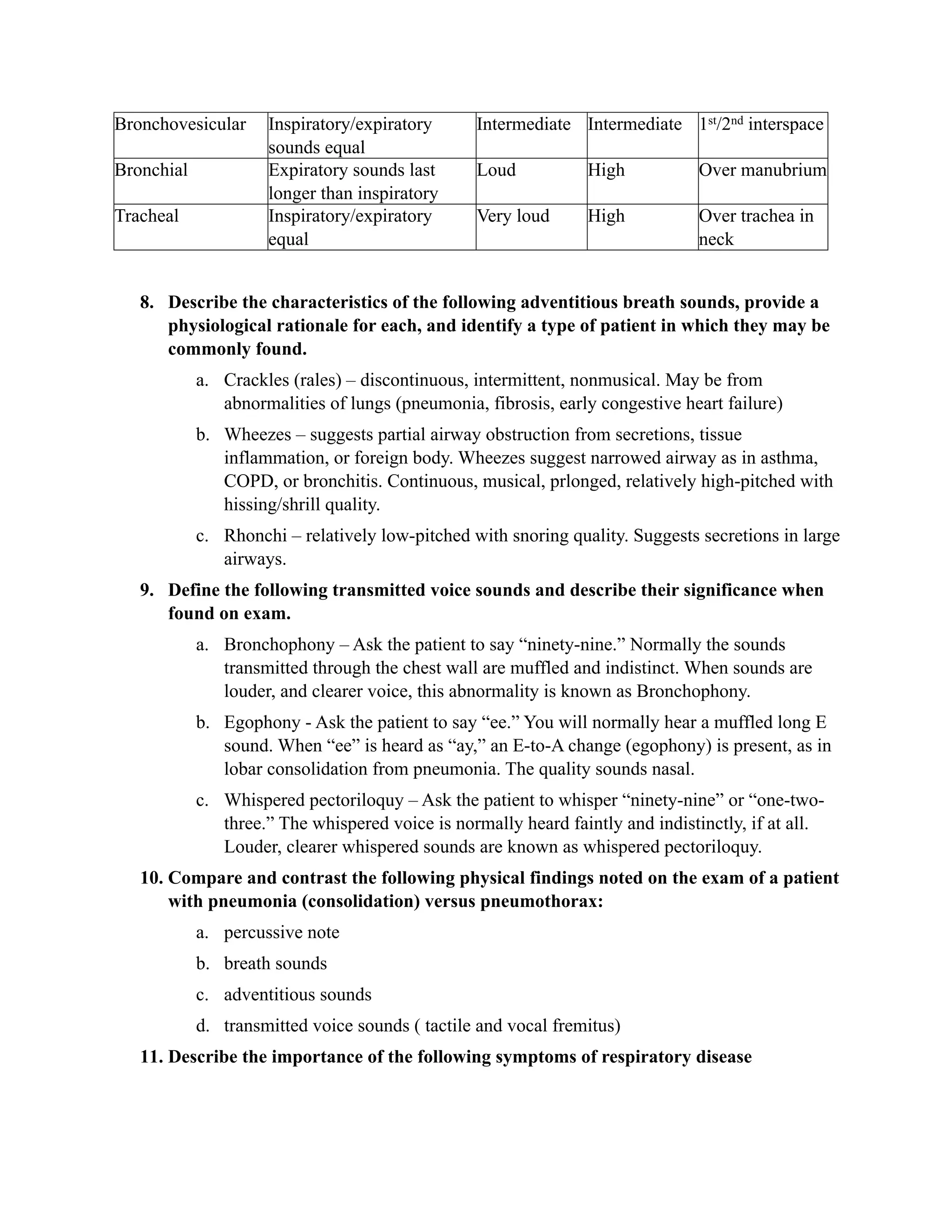 Thorax and lungs | PAGES