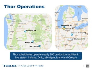 Thor basics presentation fy18 q2 final v2 | PPT