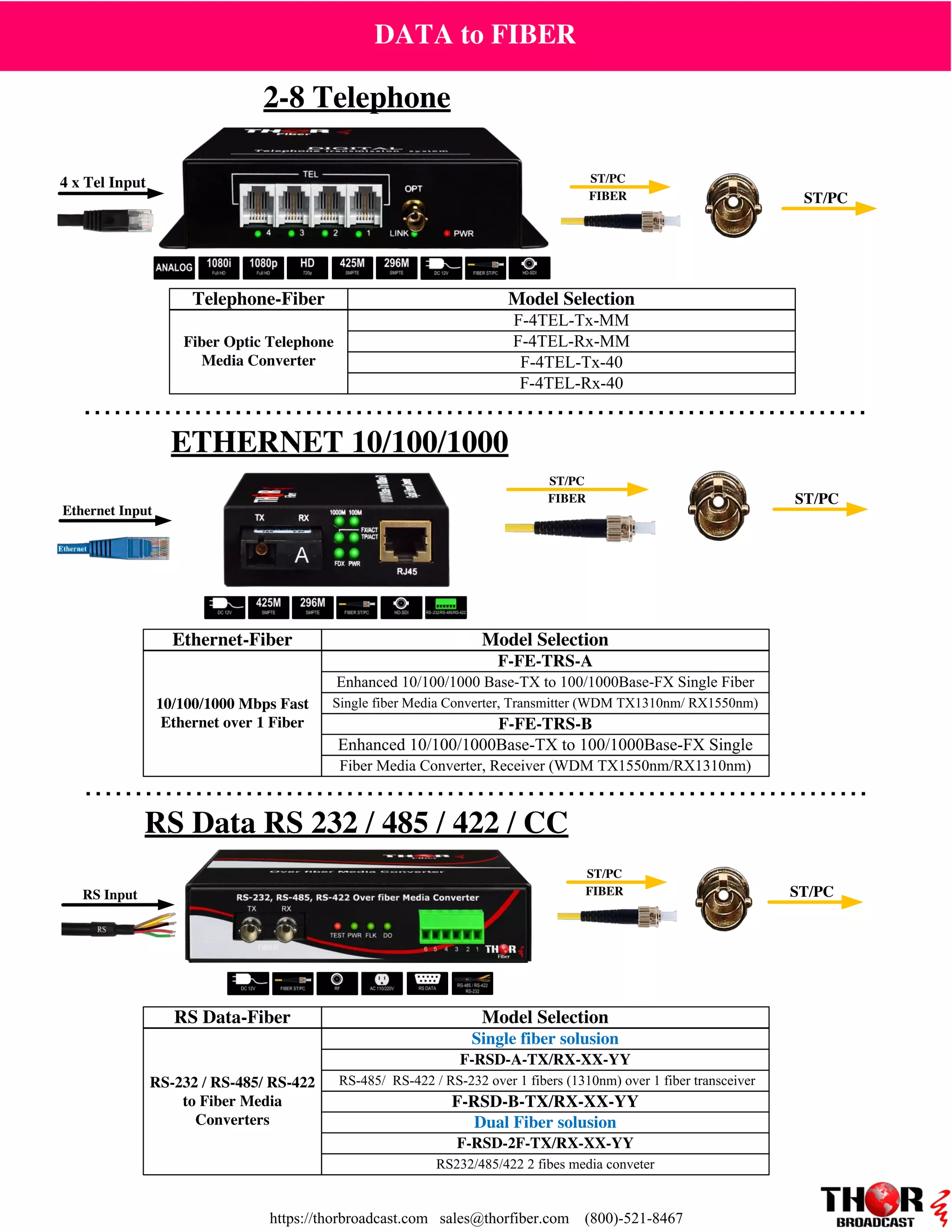 Thor Broadcast & Thor Fiber Short Form Catalog | PDF