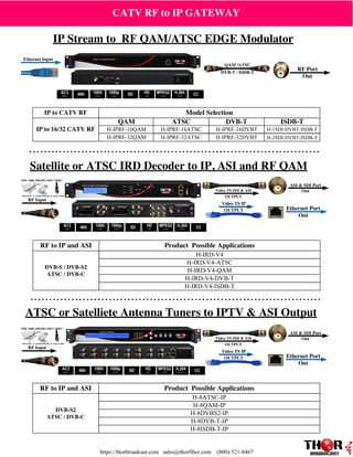 Thor Broadcast & Thor Fiber Short Form Catalog | PDF