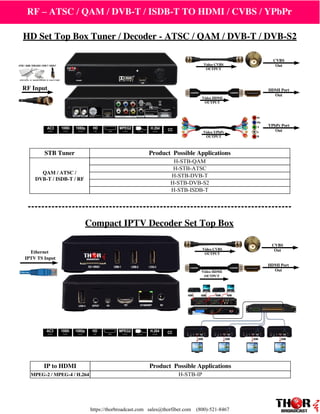 Thor Broadcast & Thor Fiber Short Form Catalog | PDF