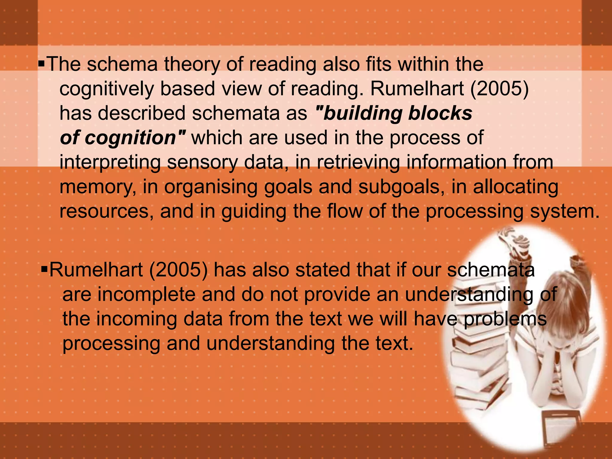 thories of reading.ppt