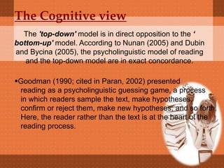 thories of reading.ppt