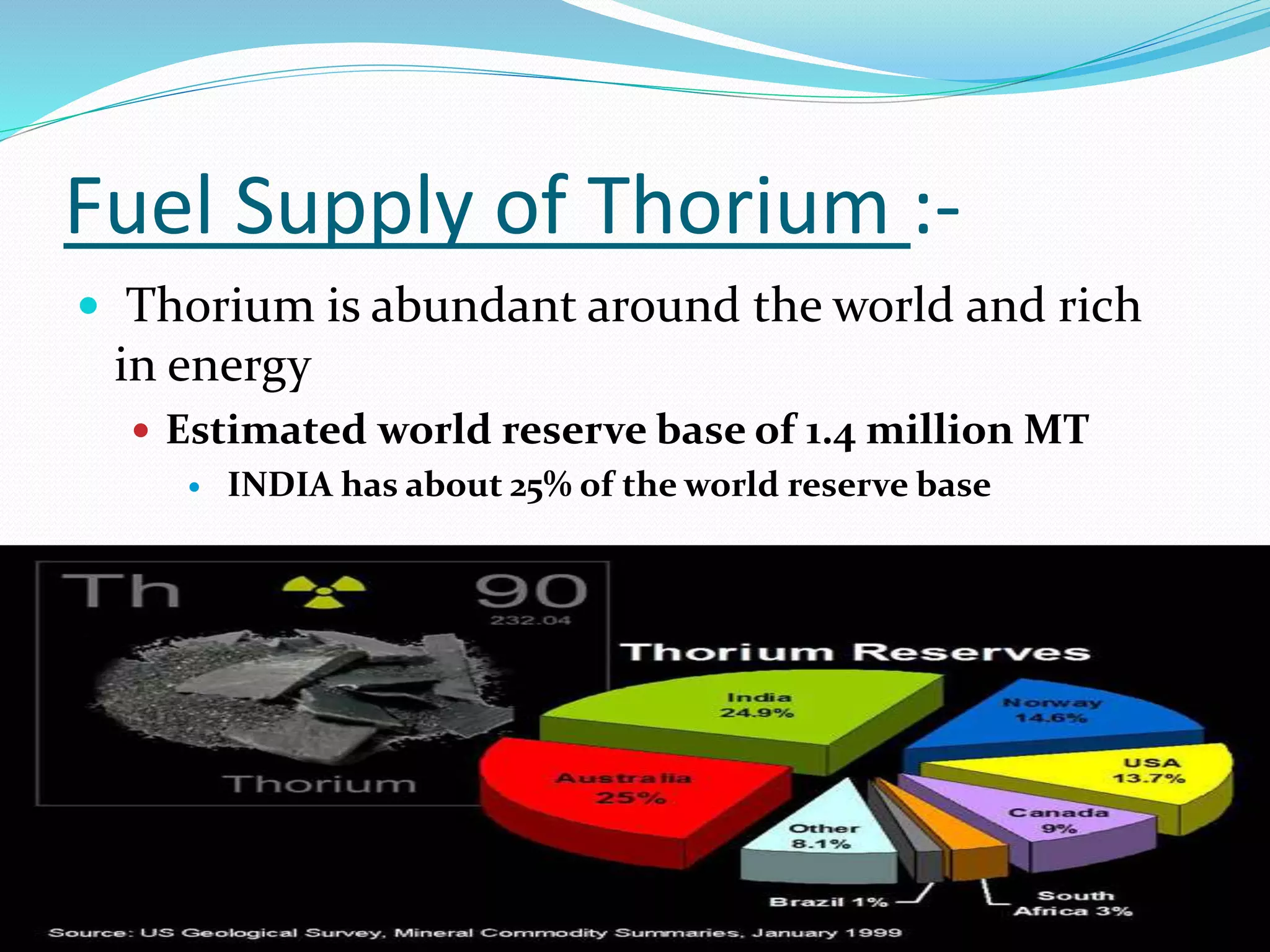 Thorium as a fuel for next generation nuclear | PPTX