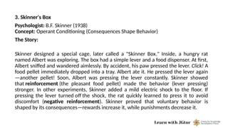 Edward Thorndike, Ivan Pavlov, B.F. Skinner Theory. pptx | PPTX