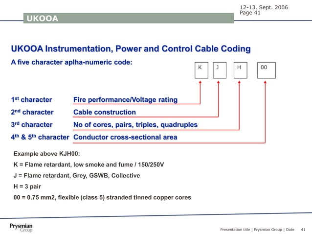 Prysmian Draka - Oil, Marine & Gas Cable Presentation | PPT