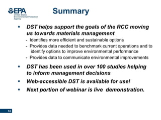 Waste Management Strategies | PPT