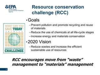 Waste Management Strategies | PPT