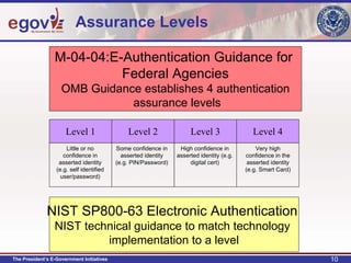 Thornton e authentication guidance | PDF | Internet Safety | Parenting