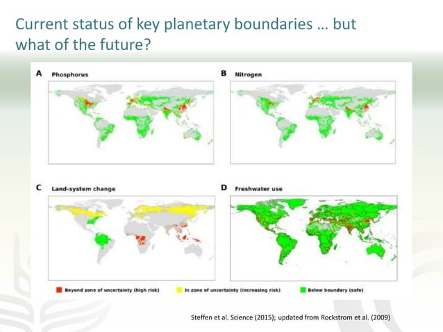 Transforming agri-food systems in lower- and middle-income countries to meet the SDGs | PDF