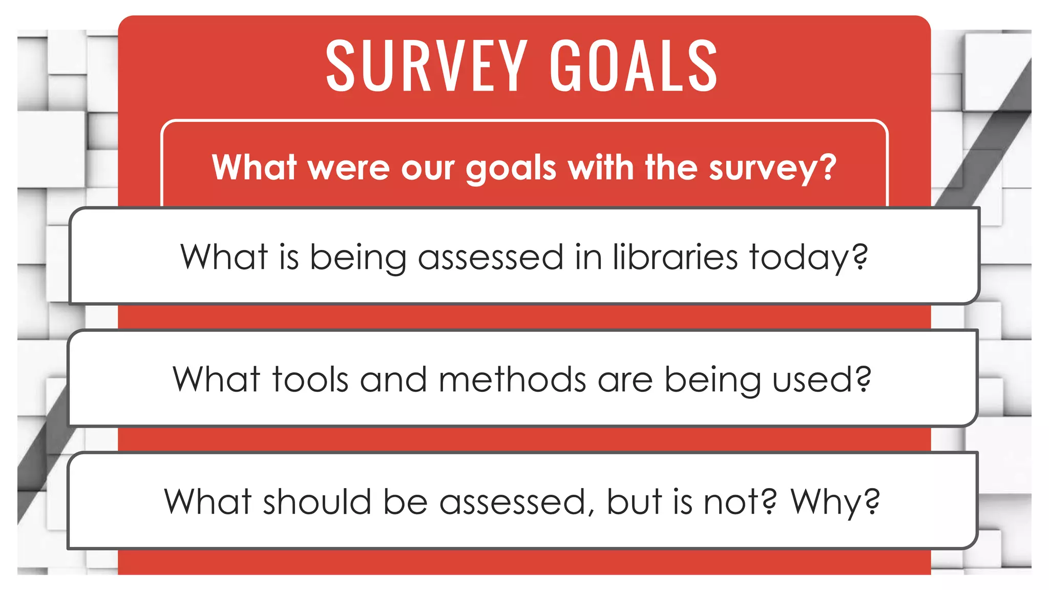 Surveying the State of Library Assessment | PPT