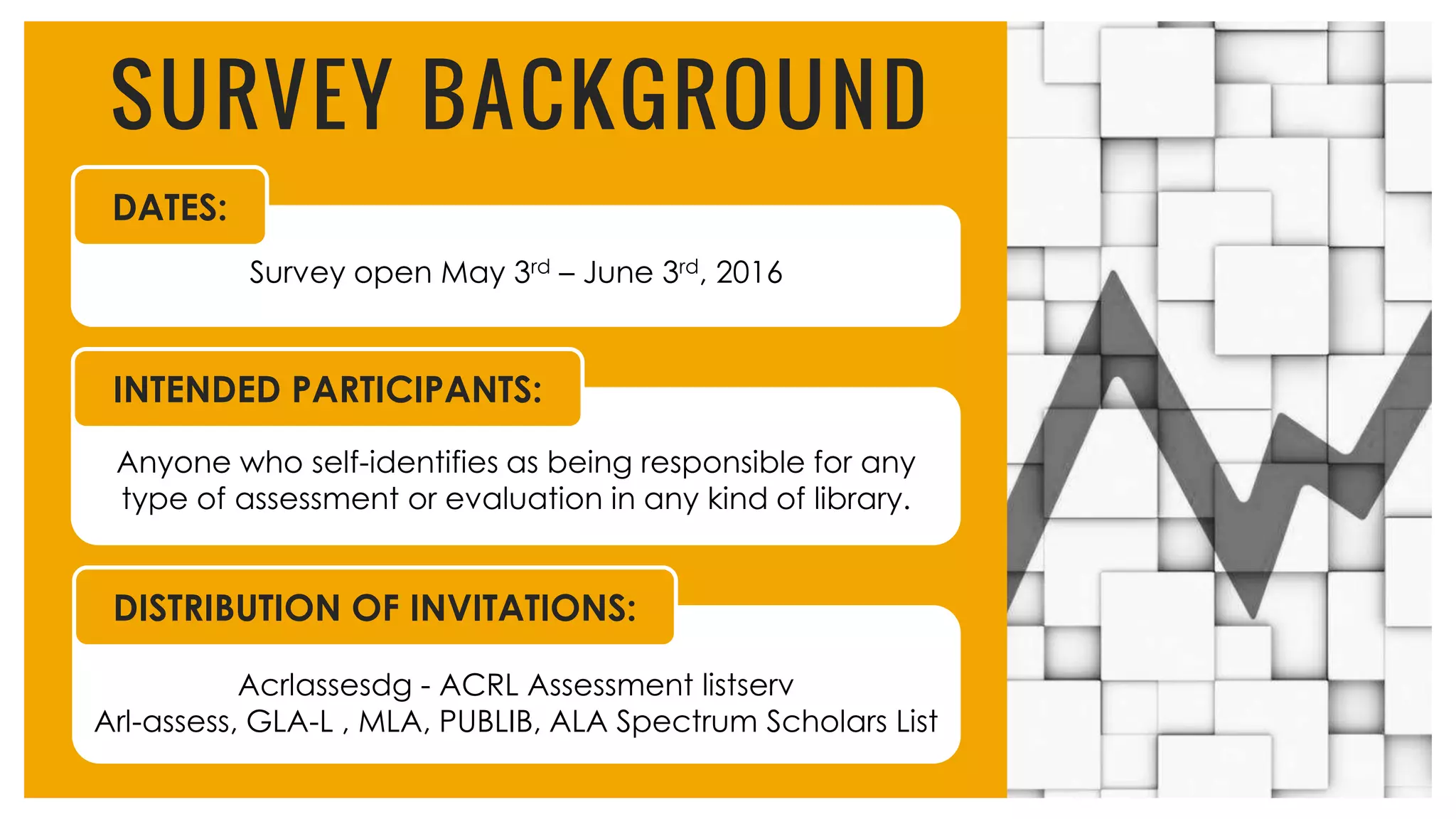 Surveying the State of Library Assessment | PPT