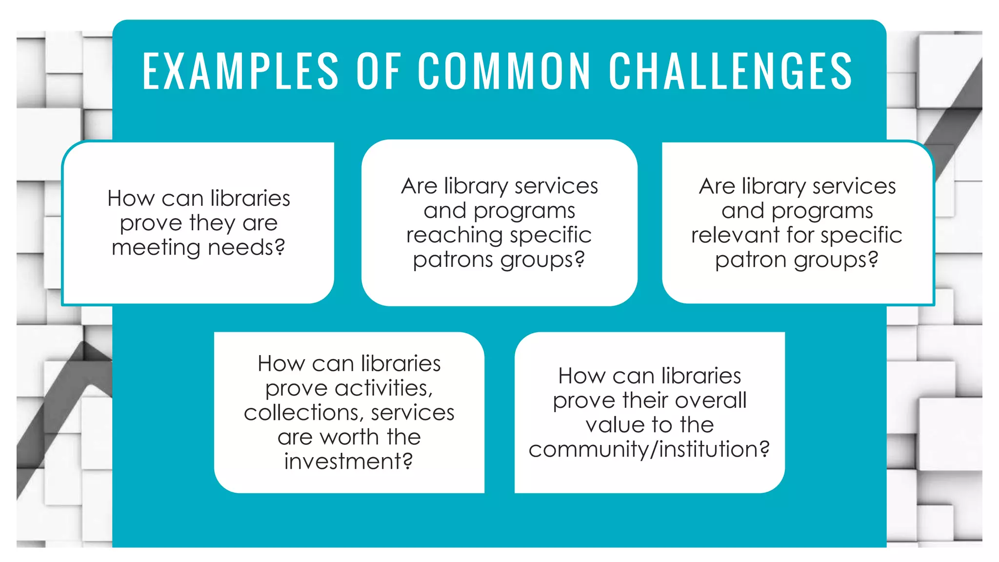 Surveying the State of Library Assessment | PPT