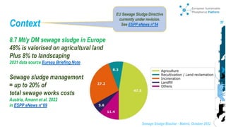 ESPP presentation on sewage sludge biochar as fertiliser: regulations ...