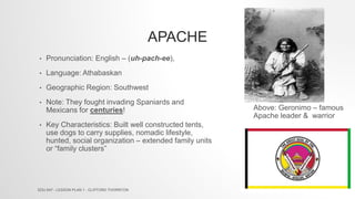 Thornton lesson plan_1_indian_nations_presentation_10-18-2016_v2 | PPTX