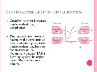 Anesthetic concerns in Thoracotomy and principles of one lung ...