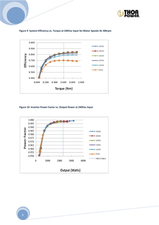 Thor power, technical summary, 1210 | PDF
