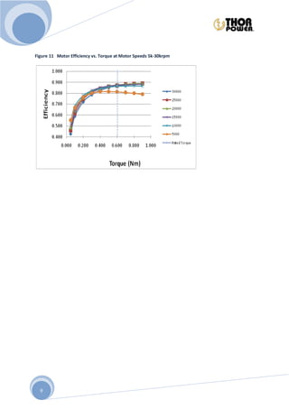 Thor power, technical summary, 1210 | PDF | Consumer Electronics ...