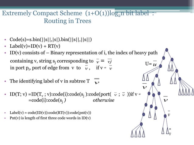 Thorup Zwick Compactrouting Scheme Ppt
